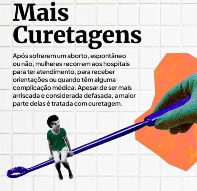 90% dos abortos atendidos pelo SUS são feitos com procedimento ultrapassado