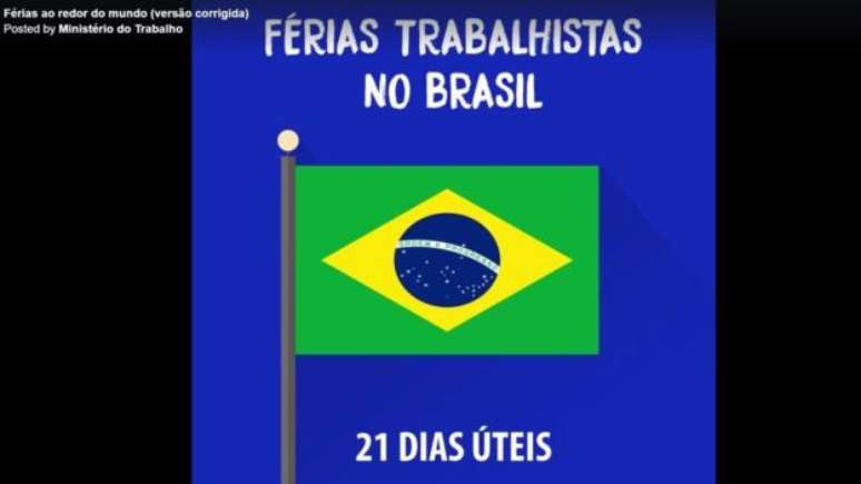 Será Que O Brasileiro Trabalha Pouco Números Respondem