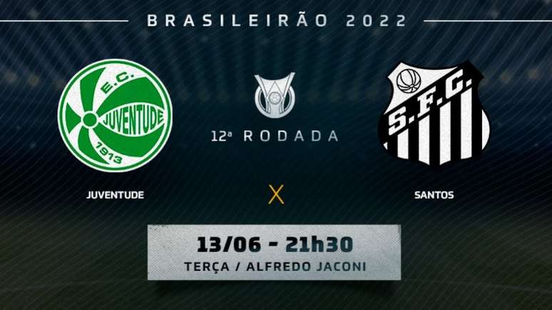 Juventude x Santos: Prováveis escalações, desfalques, onde assistir