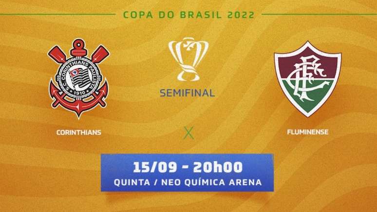 Corinthians x Fluminense: prováveis times, desfalques e onde assistir à ...