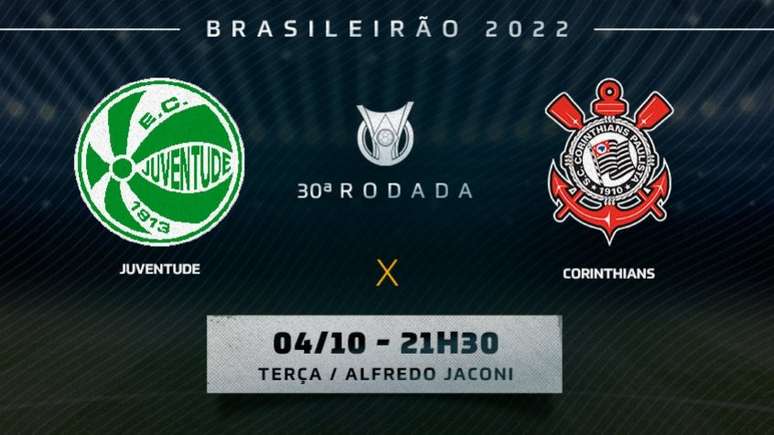 Juventude x Corinthians: onde assistir, prováveis escalações e ...