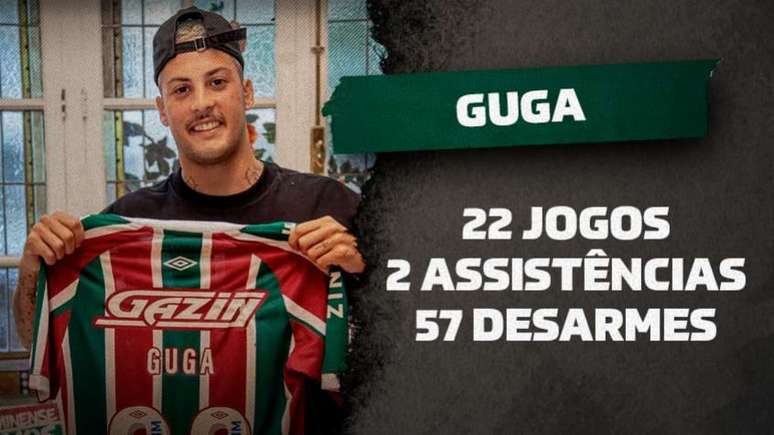 Reforço do Fluminense, Guga teve uma das maiores médias de desarmes ...