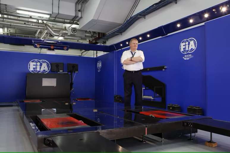F1: Mais uma vez, a fiscalização sendo fiscalizada