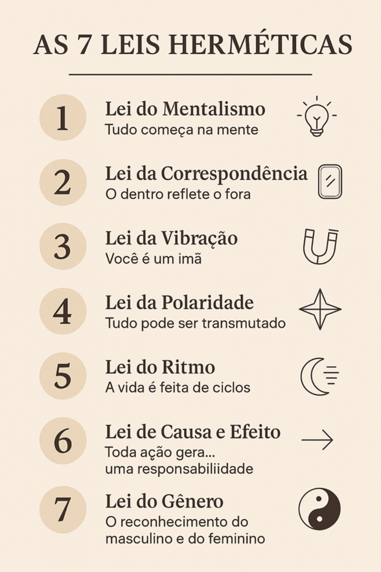 As 7 Leis Herméticas: o que são e como aplicar na vida prática