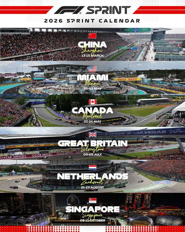 F1: Segundo vazamento, Interlagos não será palco para Sprint em 2026