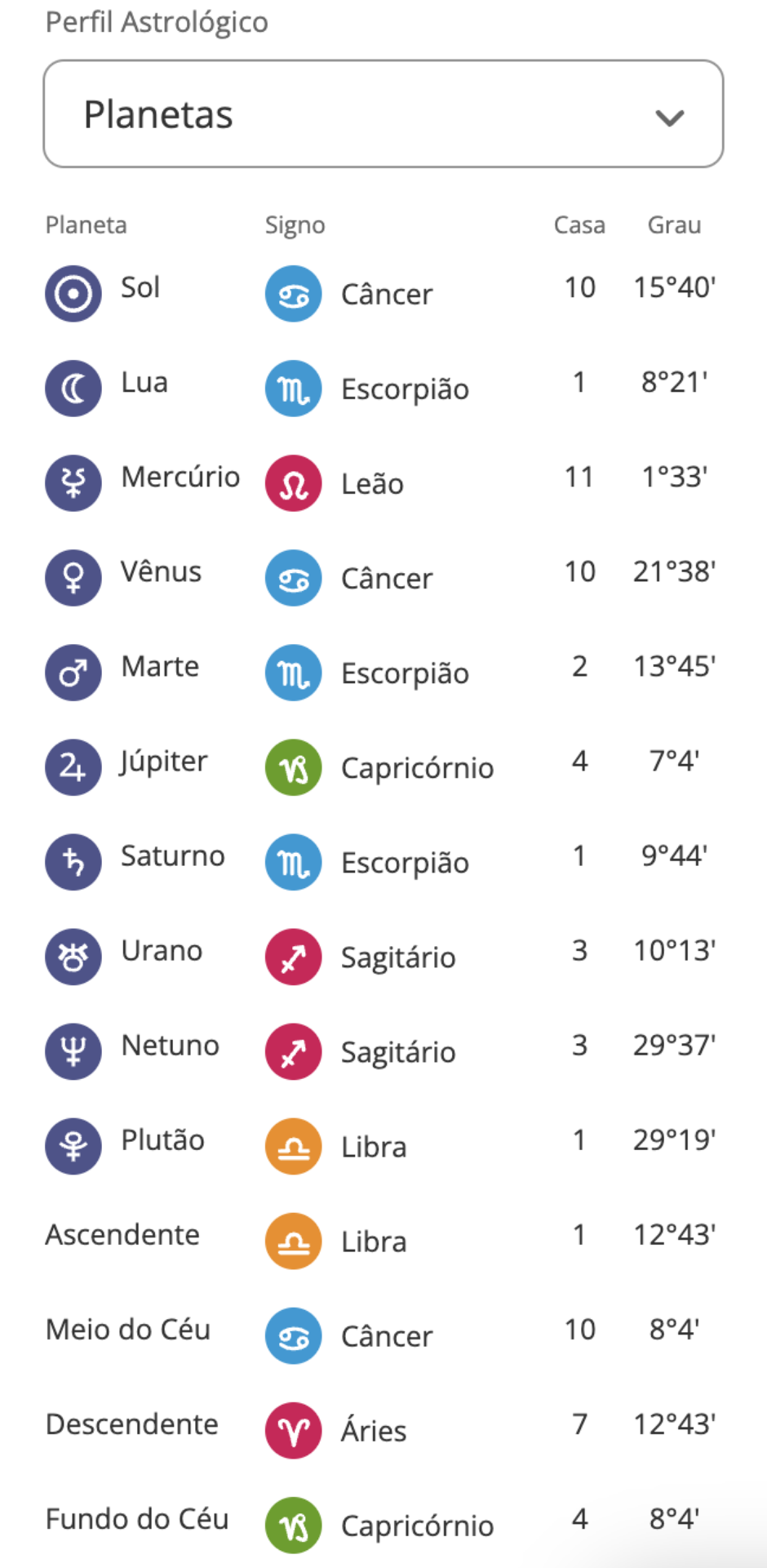 como fazer o mapa astral gratuito & calcular mapa